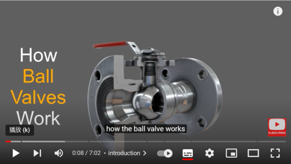 Are You Tired of Dealing with Leaky Valves? Learn How Ball Valves Can ...