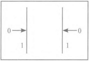 Differences Between DBB & DIB Trunnion Ball Valves 101: Everyone Needs ...